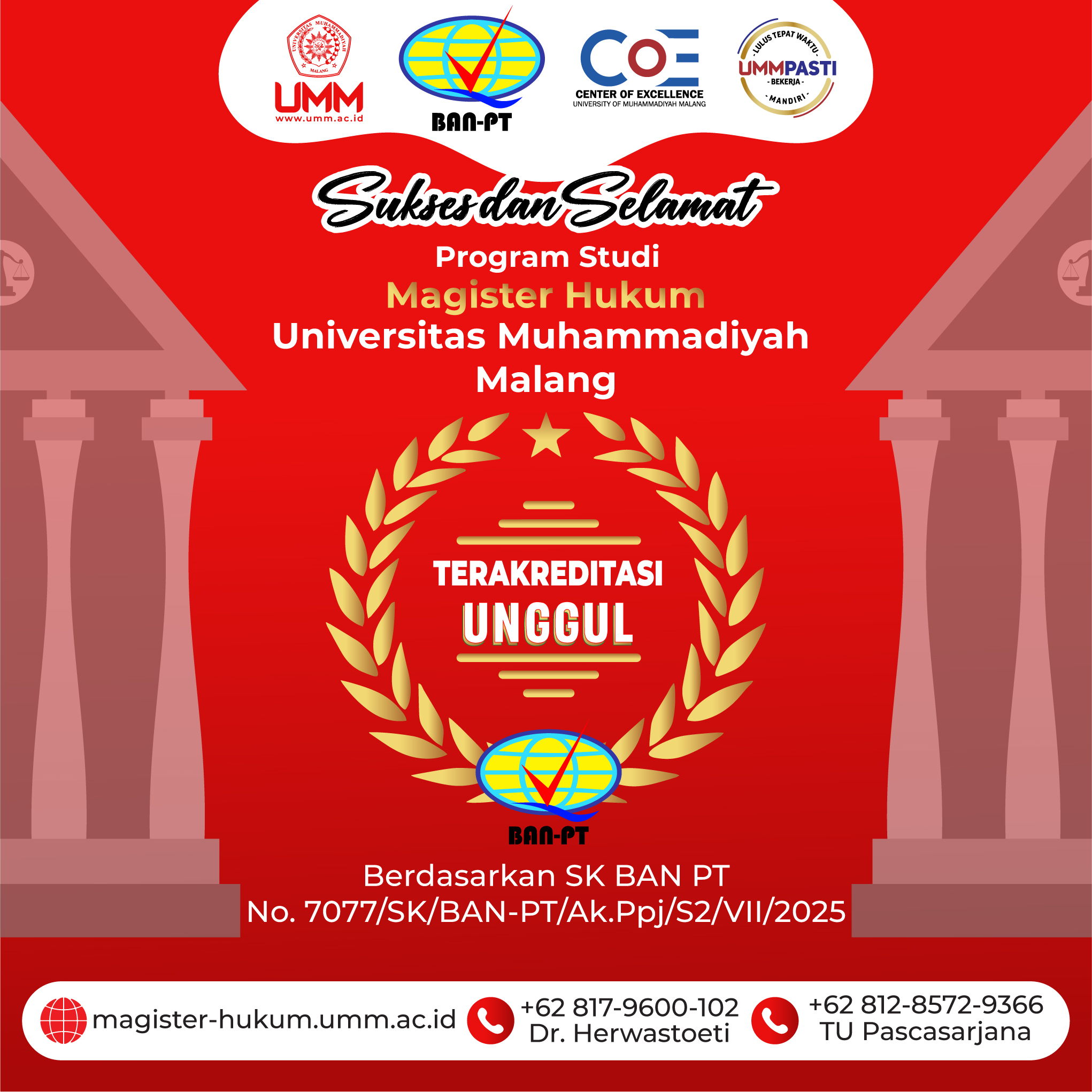 Magister Hukum Universitas Muhammadiyah Malang Meraih Akreditasi ...